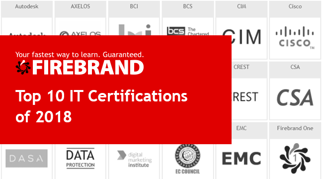 10 Best Entry-Level IT Certifications to Launch Your Career in 2018